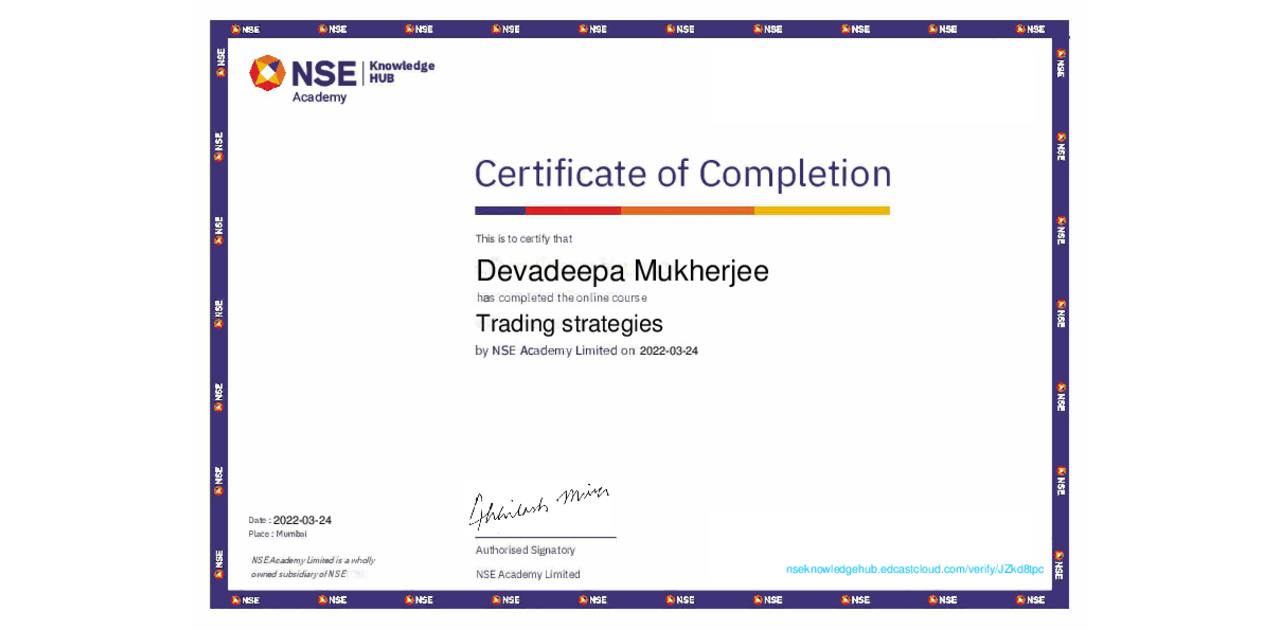 Derivative Trading Strategies