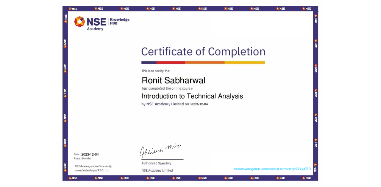 Introduction to Technical Analysis